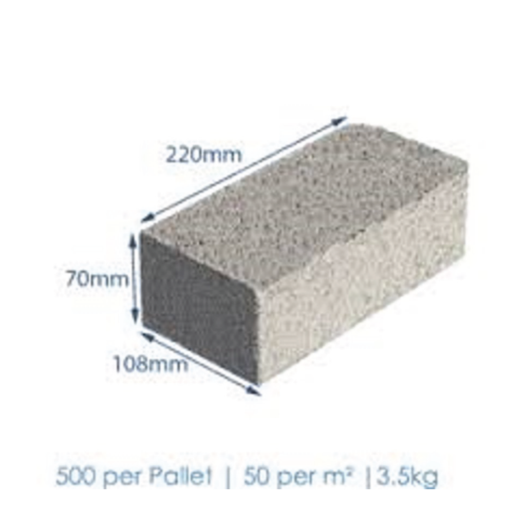 Max brick - NMS Projects